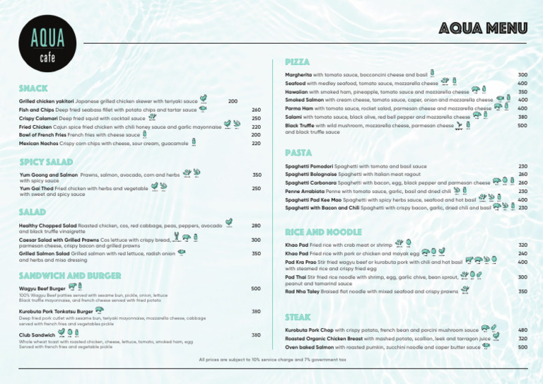 Aqua Restaurant Menu Overview | PDF | Sauce | Hamburgers