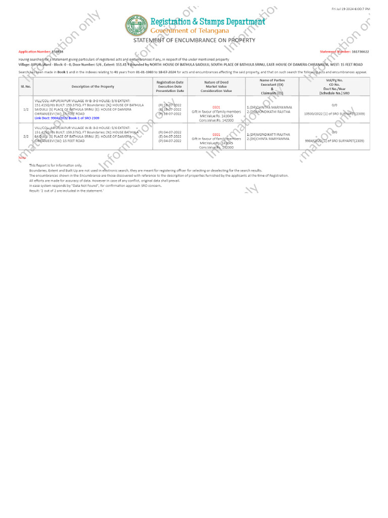 Statement of Encumbrance On Property | PDF