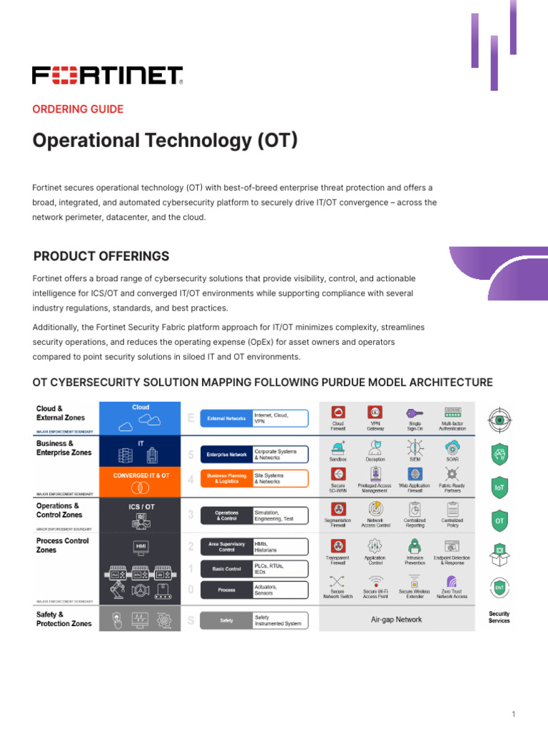 Operational Technology Ordering Guide | PDF | Security | Computer Security