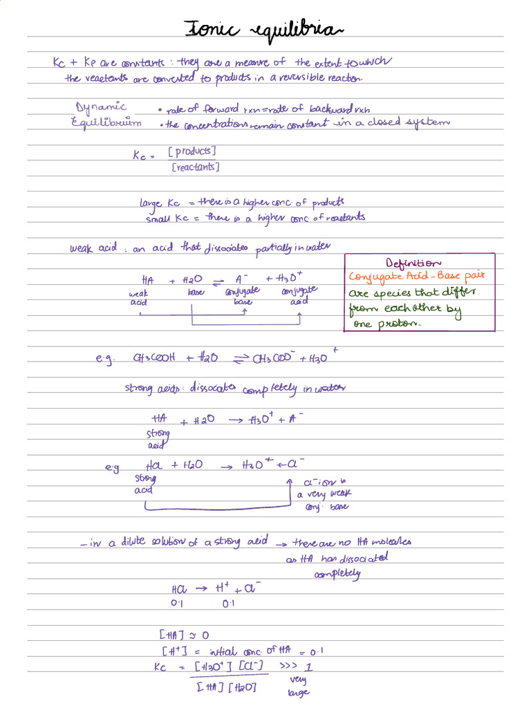 Ionic Equilibria | PDF