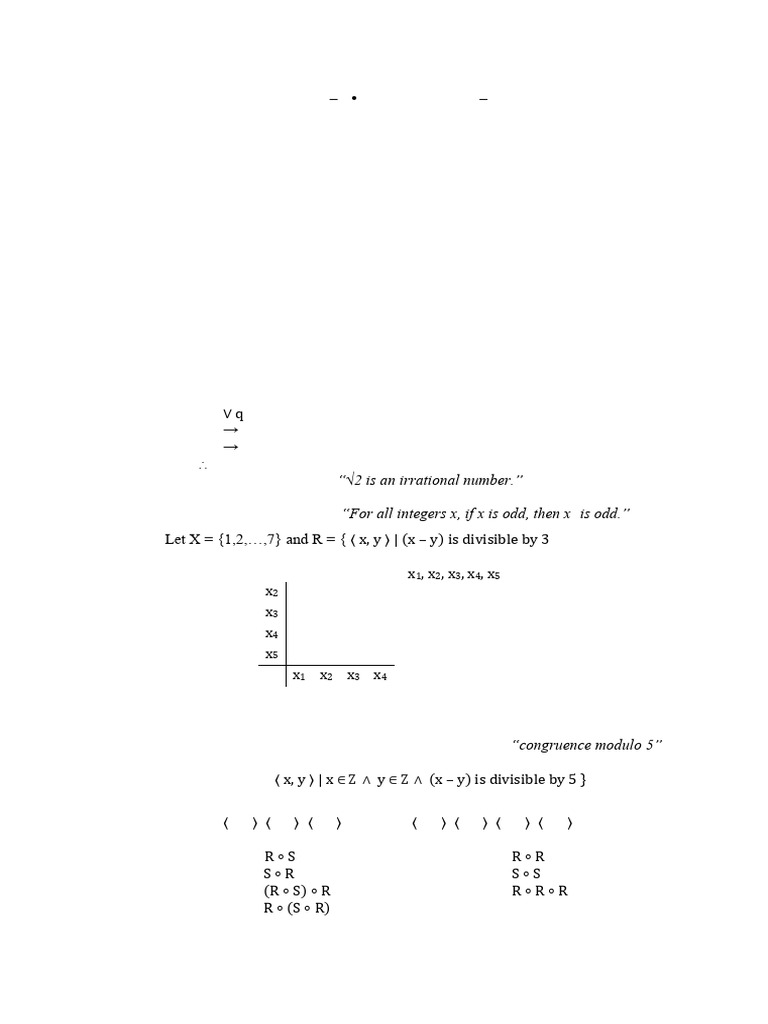 2610003-MCA-WINTER-2019 | PDF | Mathematical Proof | Abstract Algebra