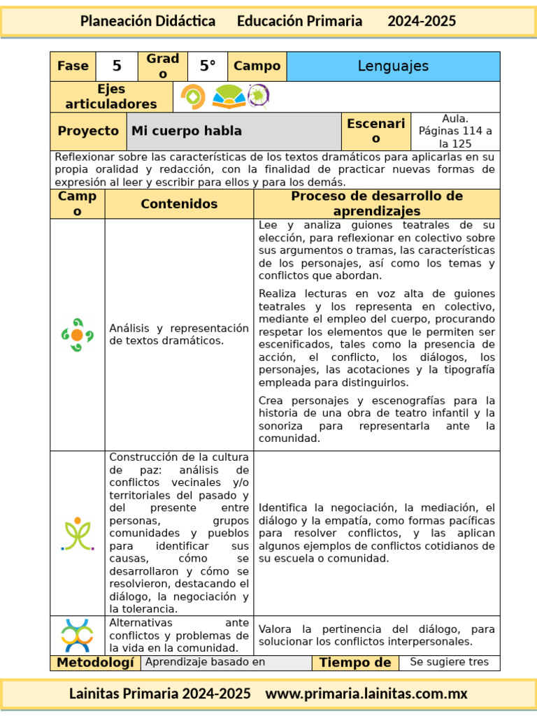 Proyecto "Mi Cuerpo Habla" 5° Primaria | PDF | Teatro | Caperucita Roja