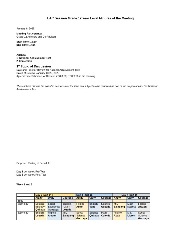 LAC Session Grade 12 Year Level Minutes of The Meeting | PDF