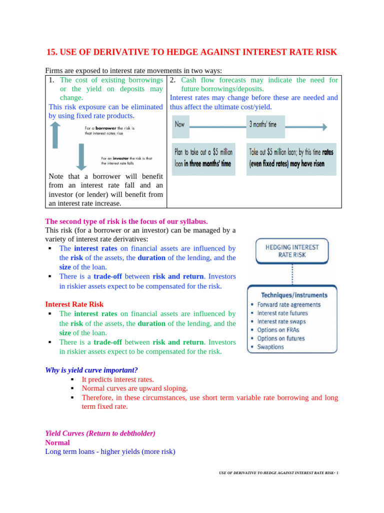 Use of Derivative To Hedge Against Interest Rate Risk | PDF | Option ...