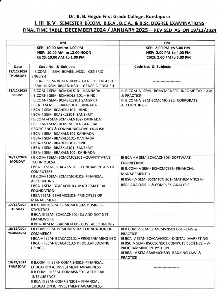 Final Time Table Revised As On 19-12-2024 | PDF | Mathematics | Mechanics