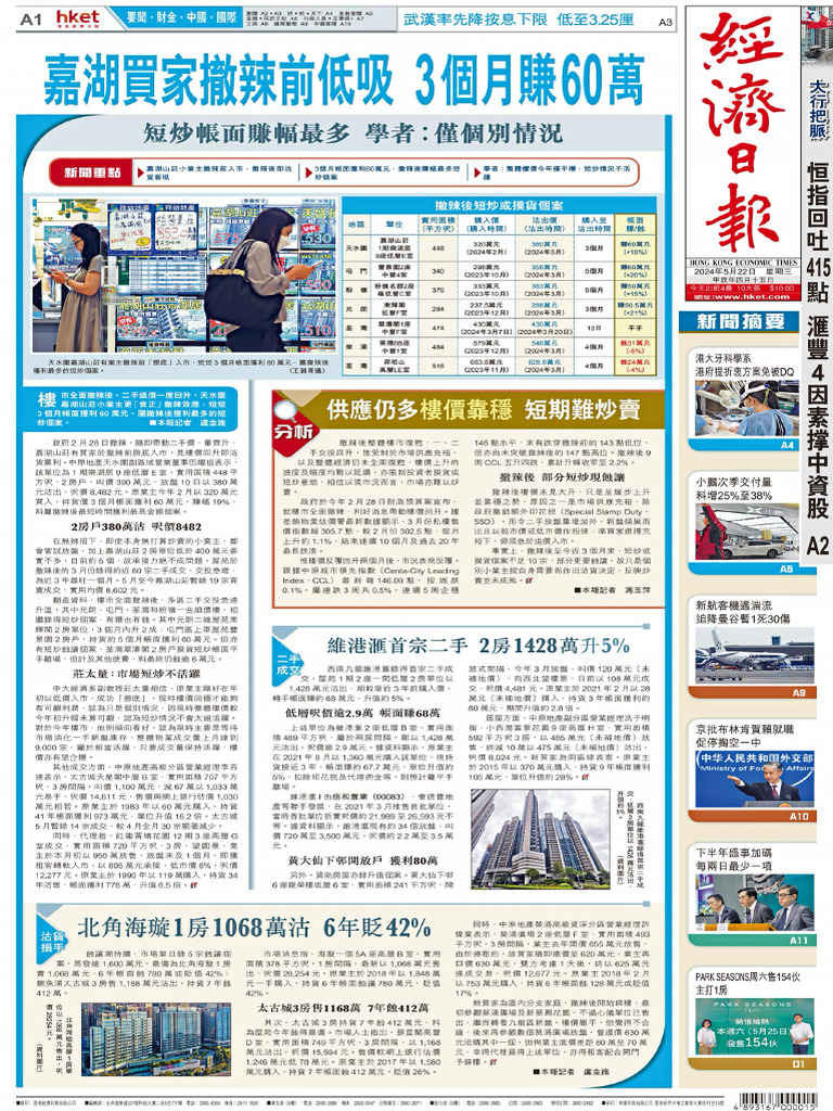 20240522 WED NEWS | PDF