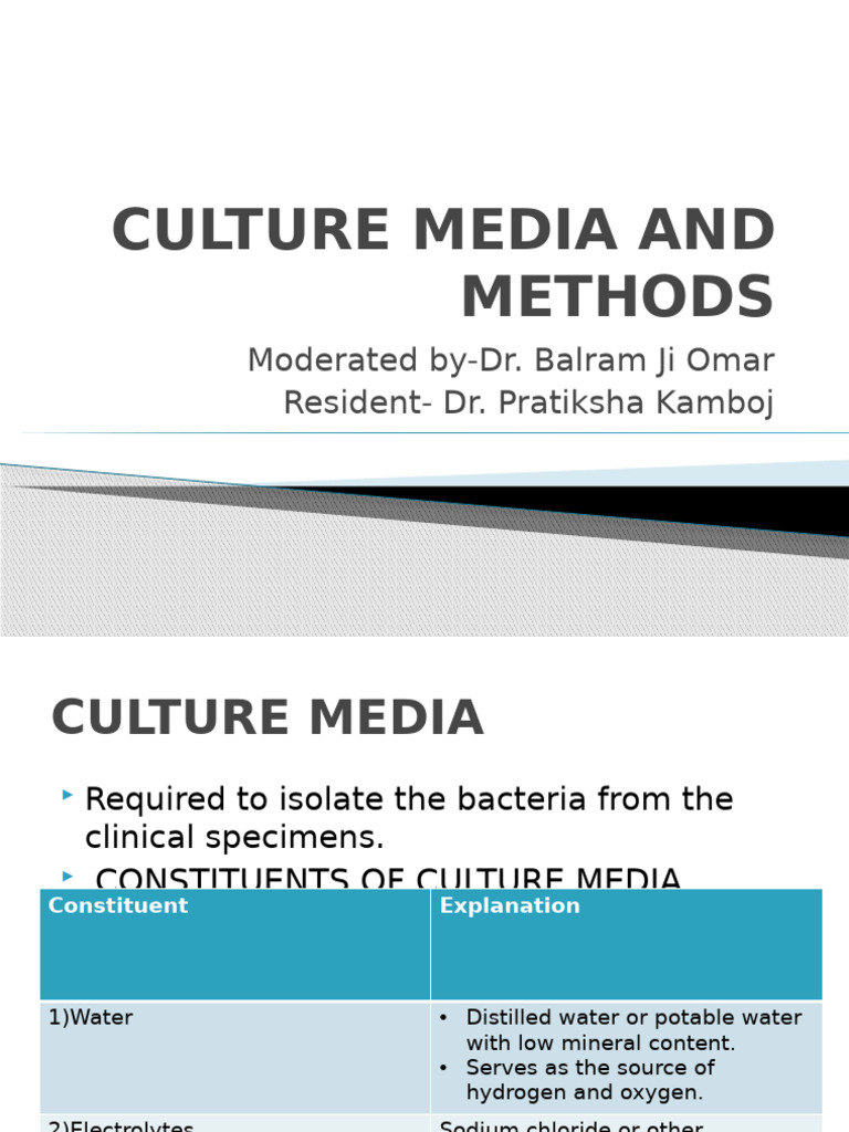 CULTURE MEDIA AND METHODS | PDF | Growth Medium | Bacteria