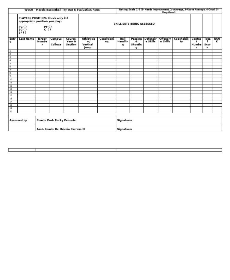 Basketball Tryout Evaluation Form | PDF