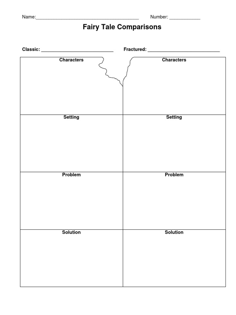 Fractured Vs Classic Graphic Organizer 15ijgew | PDF
