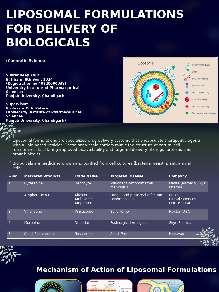 PROJECT Liposomal Formulation Encapsulating Biological CompoundS | PDF ...