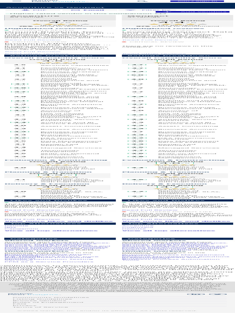 Accenture Vs Genpact 2024 Gartner Peer Insights | PDF | Analytics ...