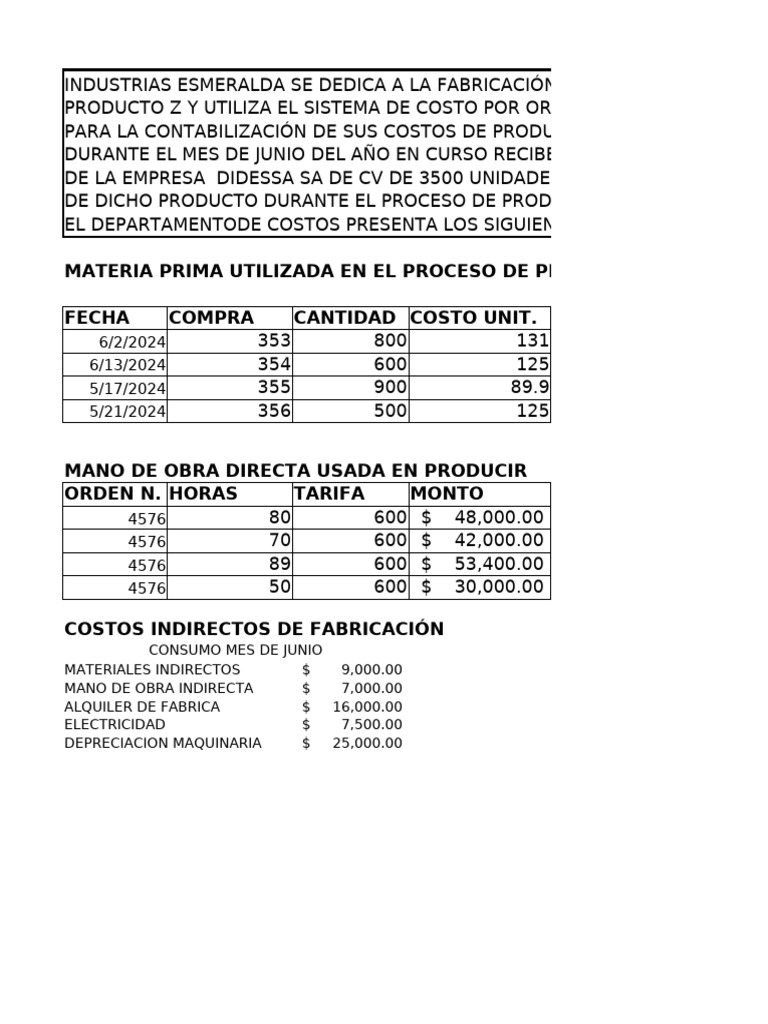 COSTOS POR ORDENES DE PRODUCCIÓN. | PDF | Economias