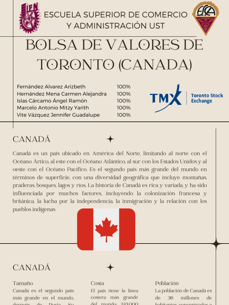 Bolsa | PDF | Canadá | Bolsa