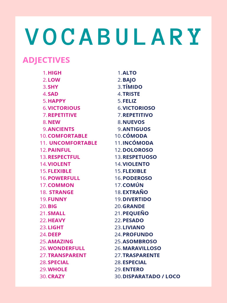 Vocabulario Inglés-Español Básico | PDF