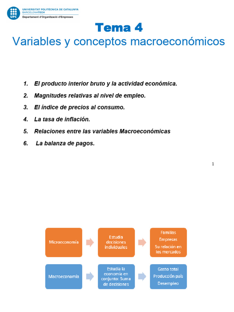 Tema 4 VARIABLES Y CONCEPTOS MACROECONÓMICOS | PDF | Balance de pagos | Producto Interno Bruto