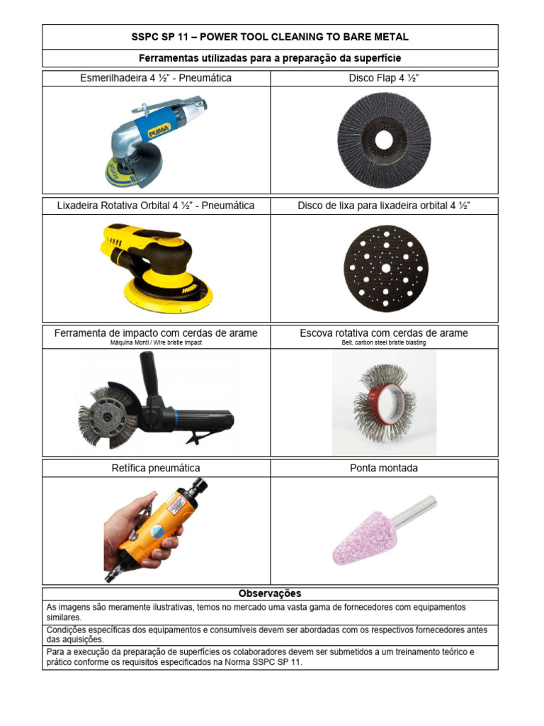 SSPC SP11 - Relação Dos Equipamentos de Execução | PDF