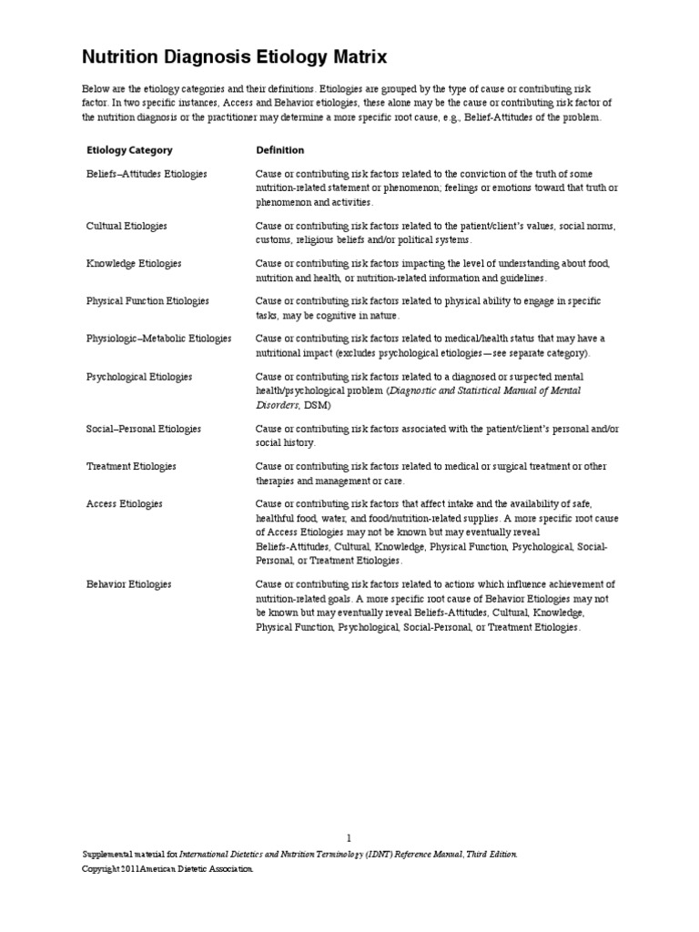 NCP IDNT Diagnosis-Etiology Matrix | PDF | Nutrition | Diet & Nutrition
