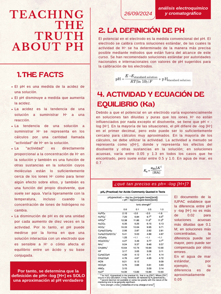 The Truth About PH | PDF | Ph | Ciencias fisicas