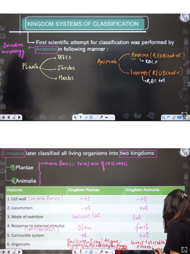 Lecture 1 To 7 | PDF