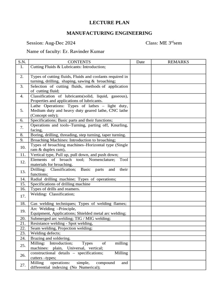 LECTURE PLAN FOR MANUFACTURING ENGINEERING | PDF | Welding | Construction
