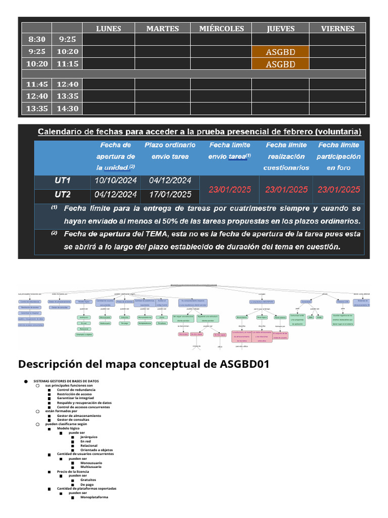 Conceptos Clave de SGBD | PDF | Modelo cliente-servidor | Base de datos relacional