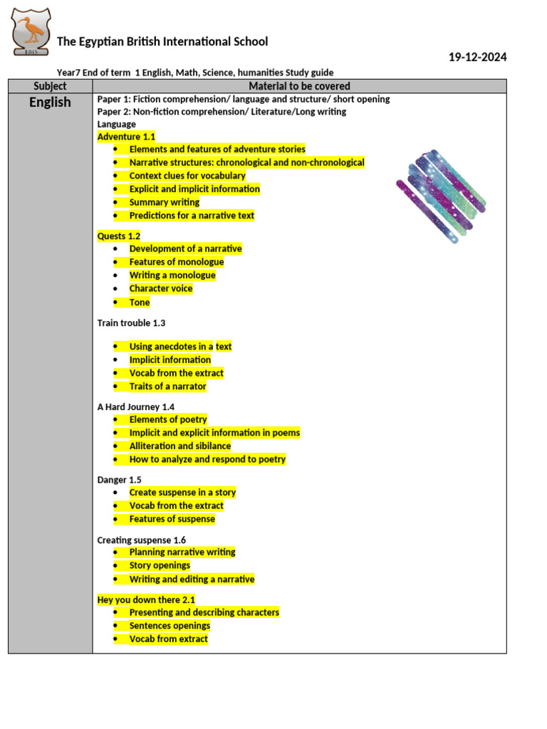 Year7 End of Term 1 English, Math, Science, Humanities Study Guide ...