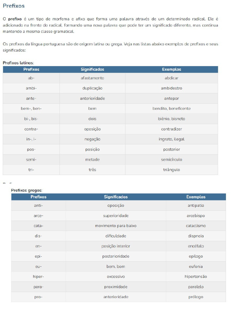 Prefixo e Sufixo | PDF