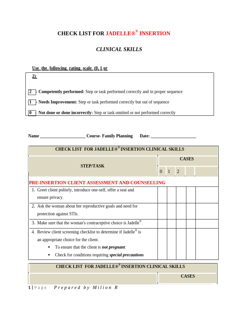 Check List For JADELLE Insertion | PDF | Anesthesia | Syringe