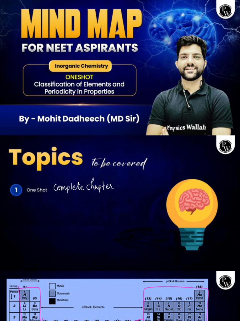 Classification of Elements and Periodicity in Properties - Class Notes ...