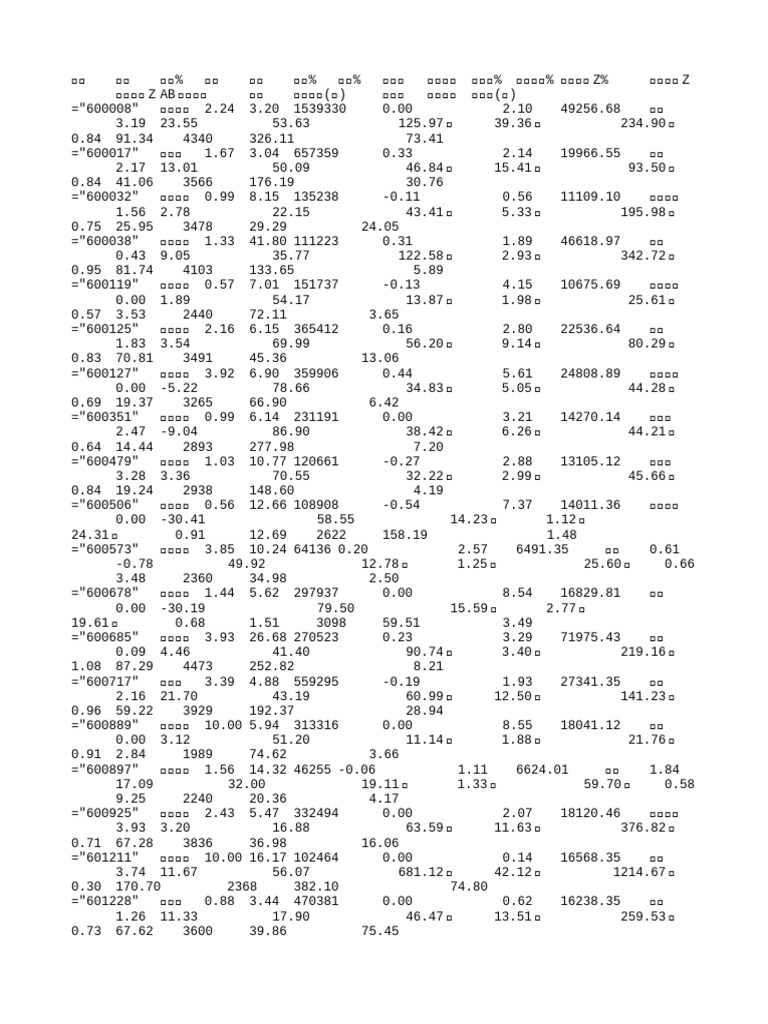 自选股20241010 | PDF