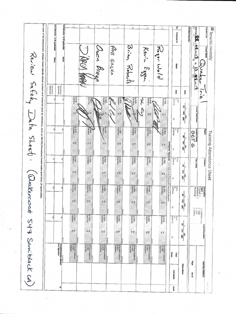 Review of Safety Data Sheet | PDF