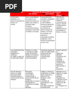 Pda Inglés Fase 6 Sep | PDF