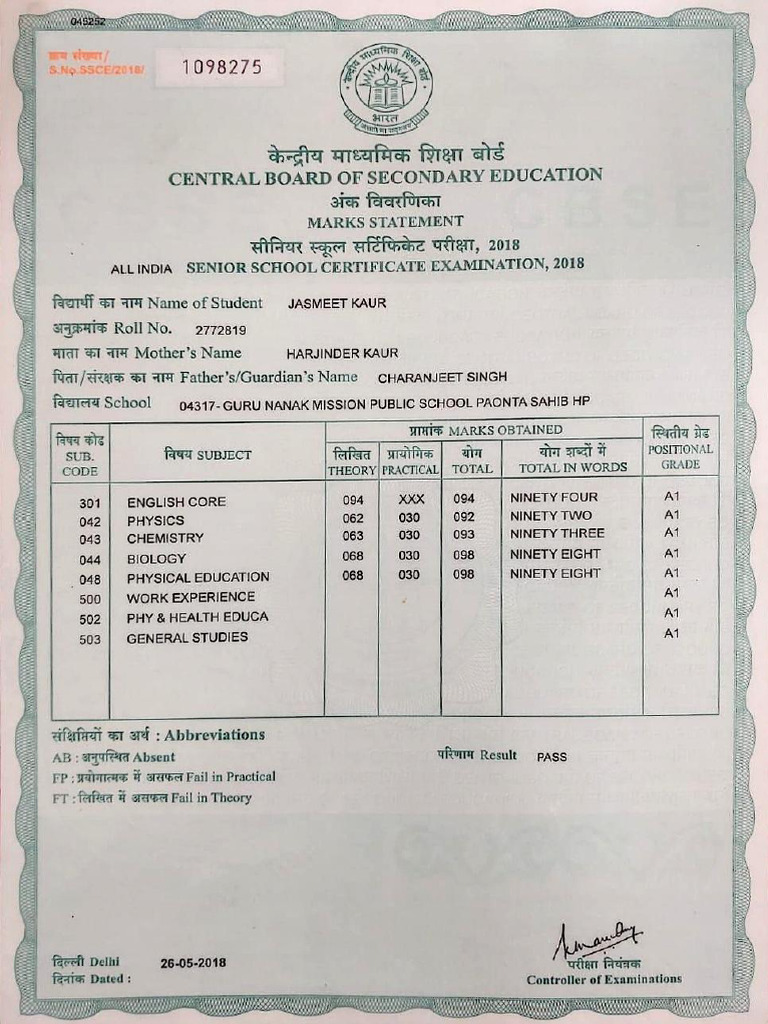 12th Marksheet | PDF