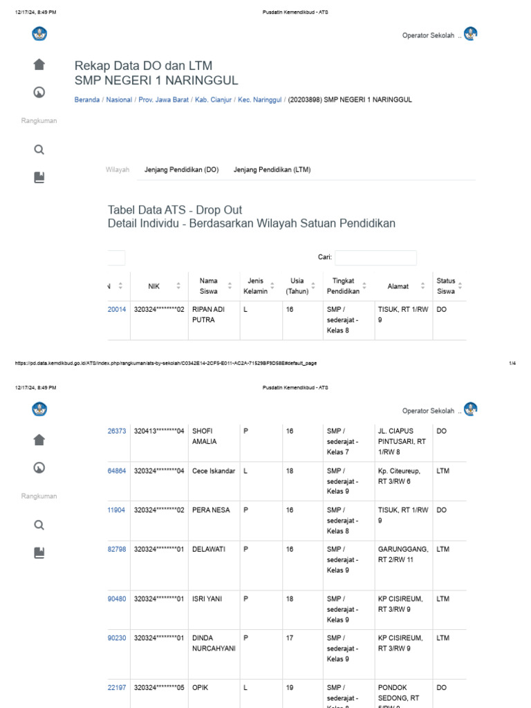 Contoh ATS SMPN 1 NARINGGUL | PDF