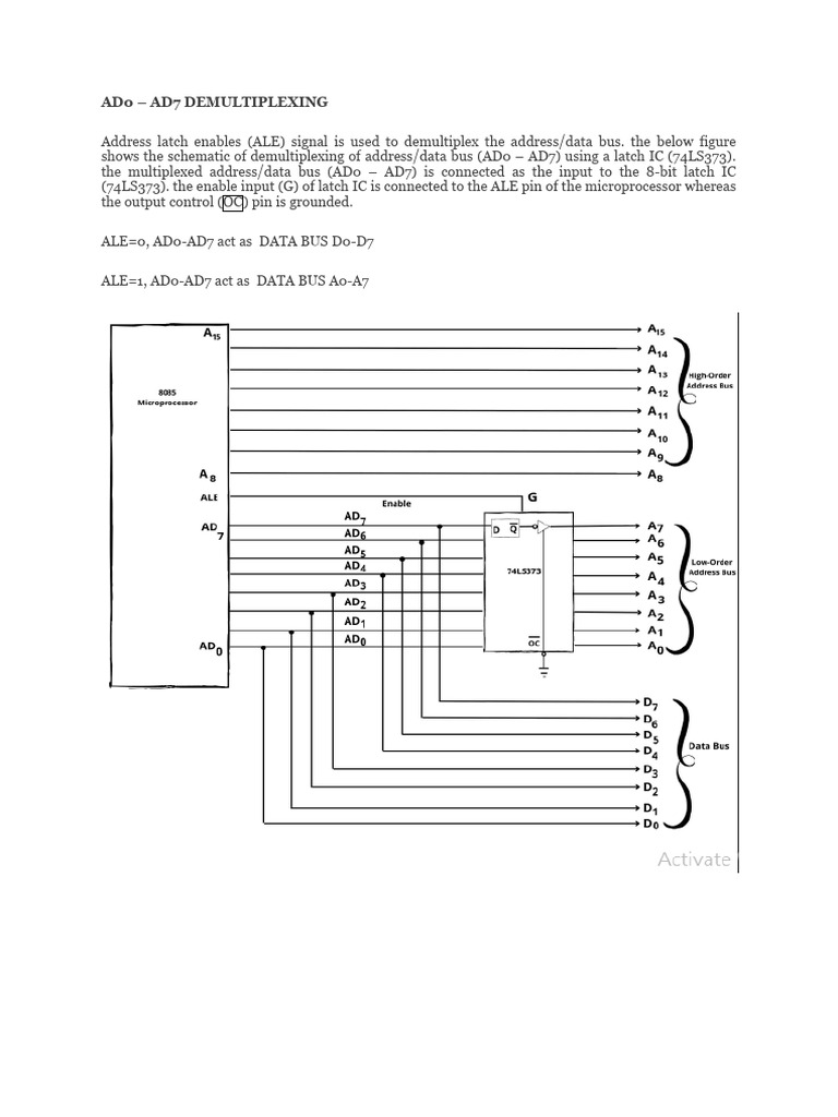 Demultiplexing | PDF