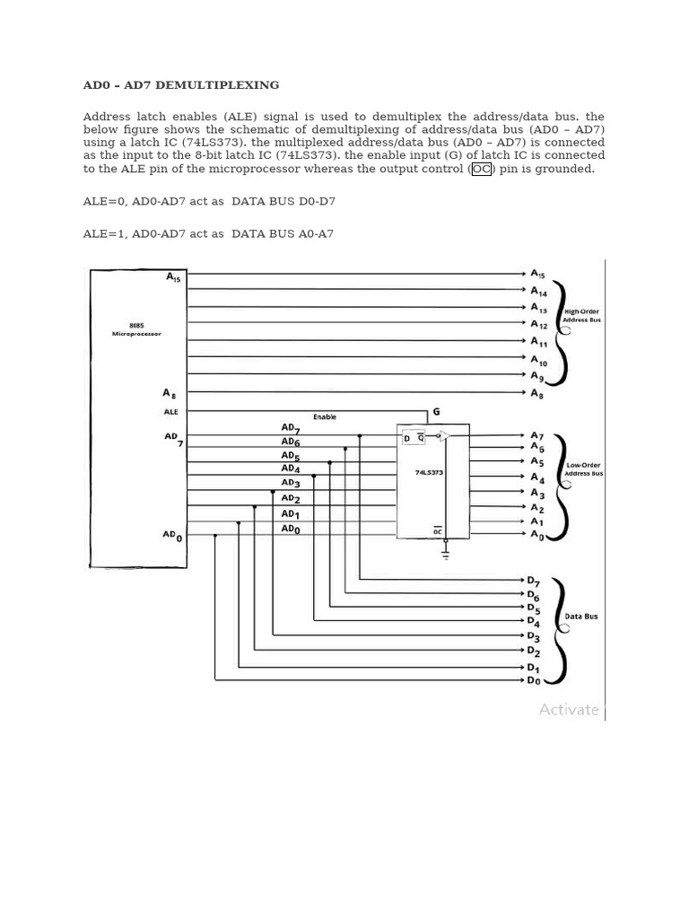 Demultiplexing AD0-AD7 with Latch IC | PDF