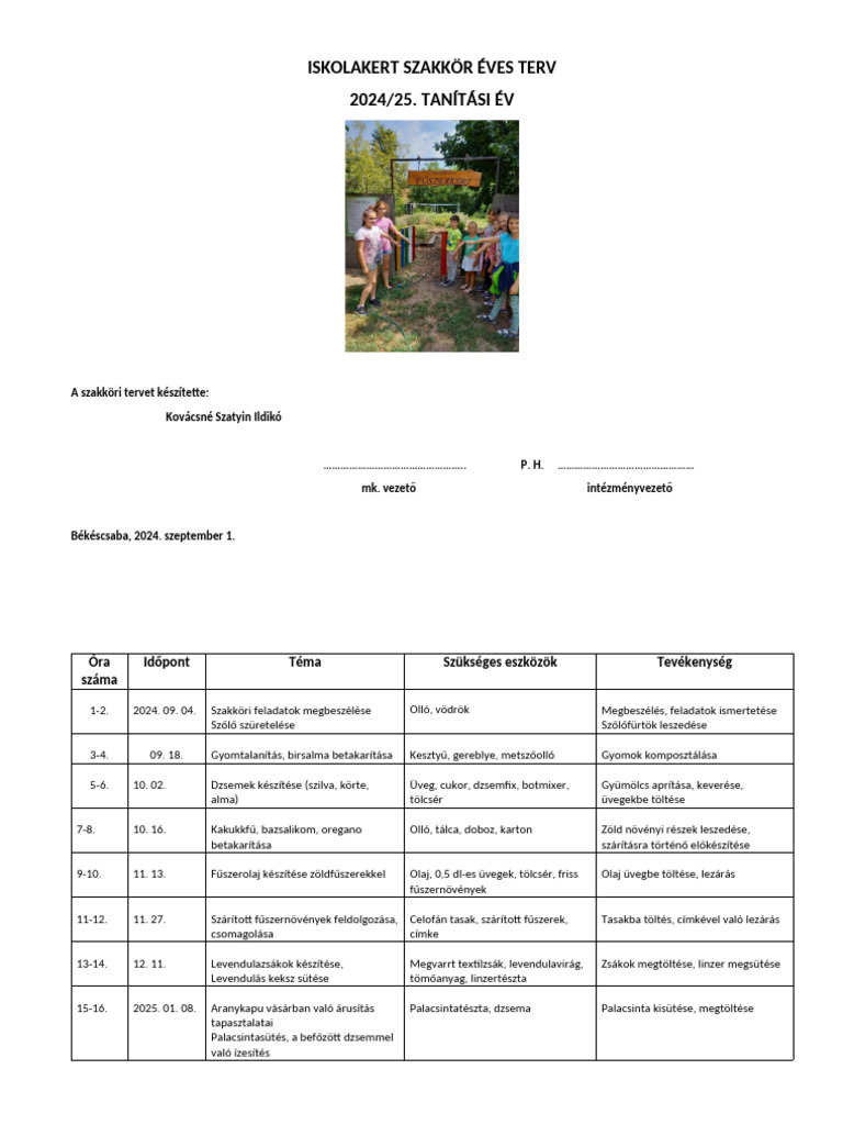 Iskolakert Szakkör Éves Terv | PDF