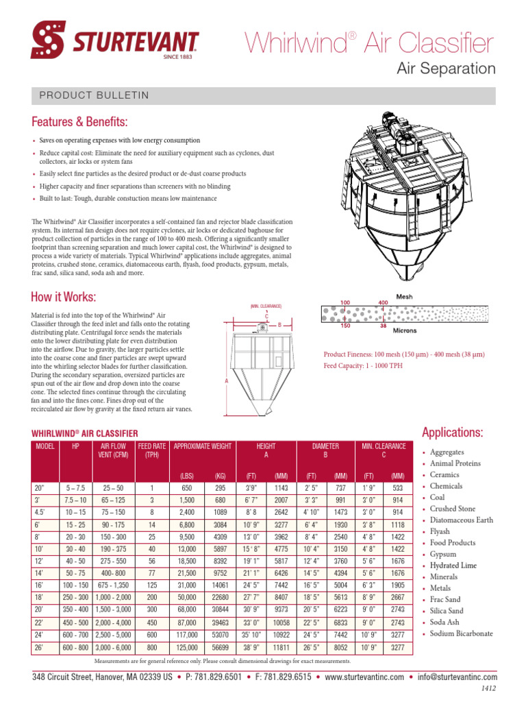 S Whirlwind Product Bulletin | PDF | Materials | Secondary Sector Of ...