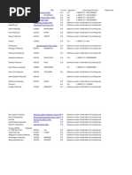 Comprehensive Payer List Overview | PDF | Blue Cross Blue Shield ...