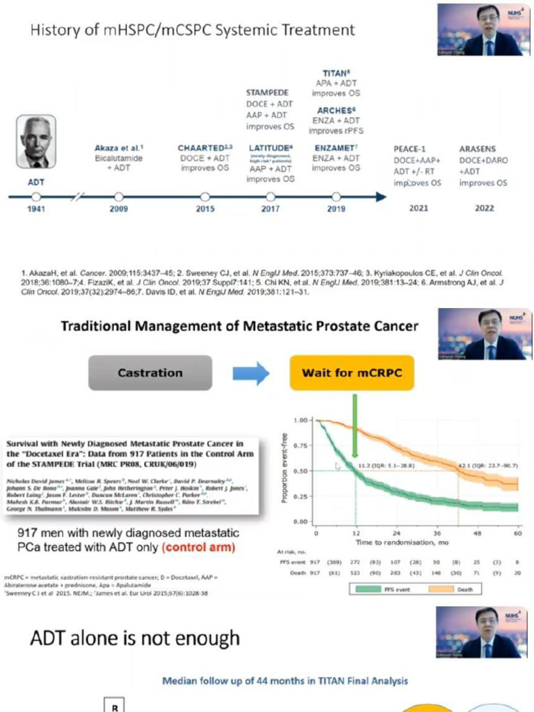 Overview of Prostate Cancer Diagnosis | PDF