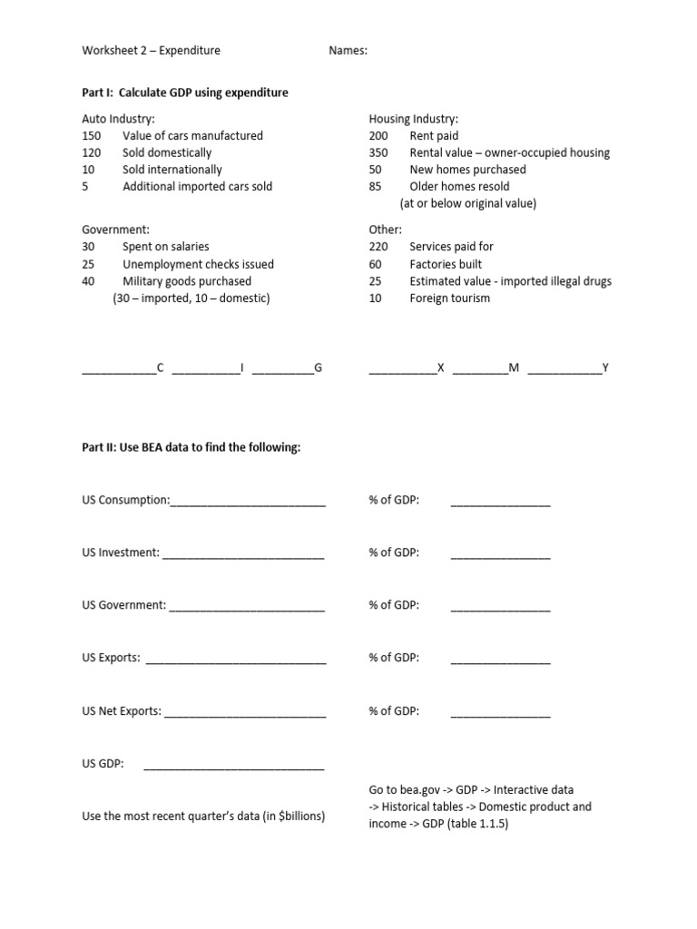 GDP II worksheet | PDF