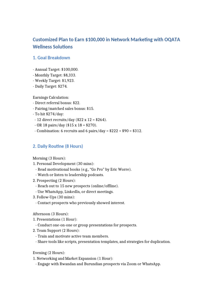 Network Marketing Success Plan | PDF | Human Communication