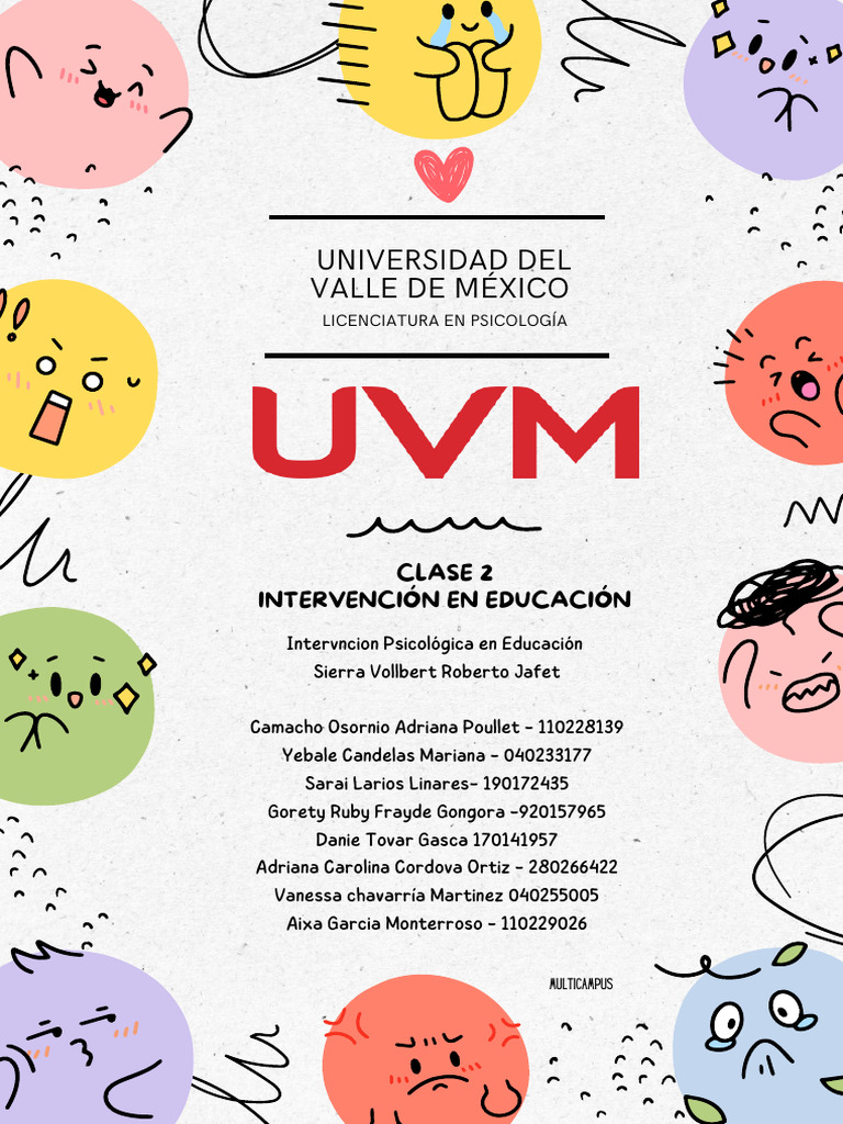 Participacion en Equipo | PDF