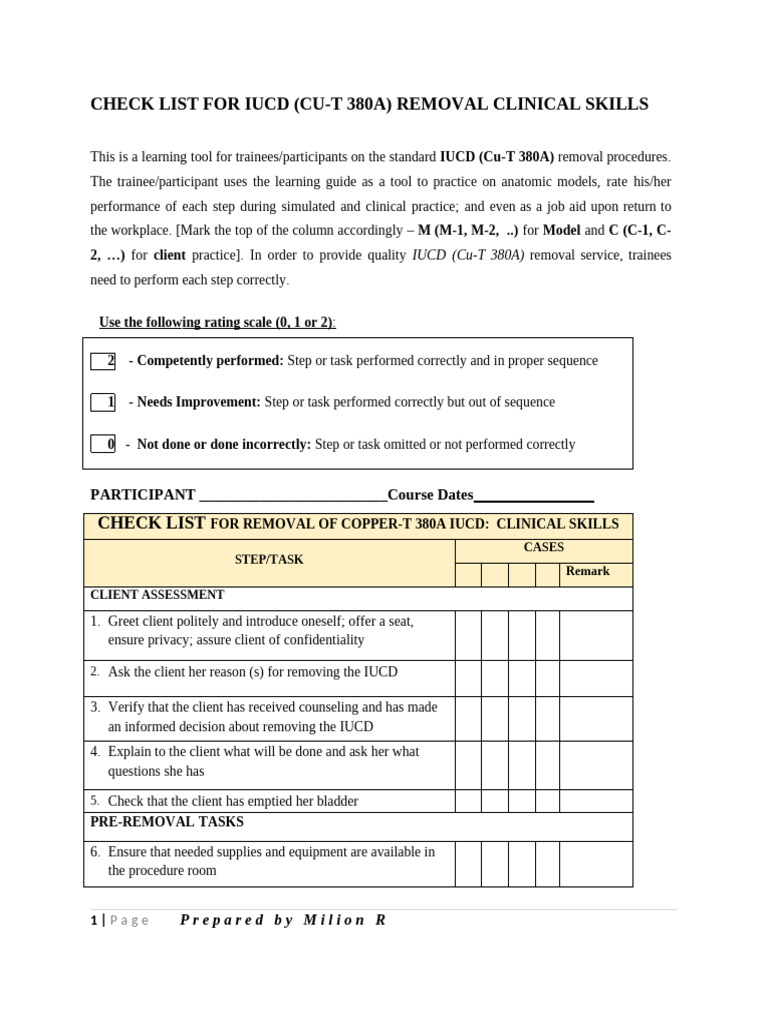 Check List For IUCD Removal | PDF