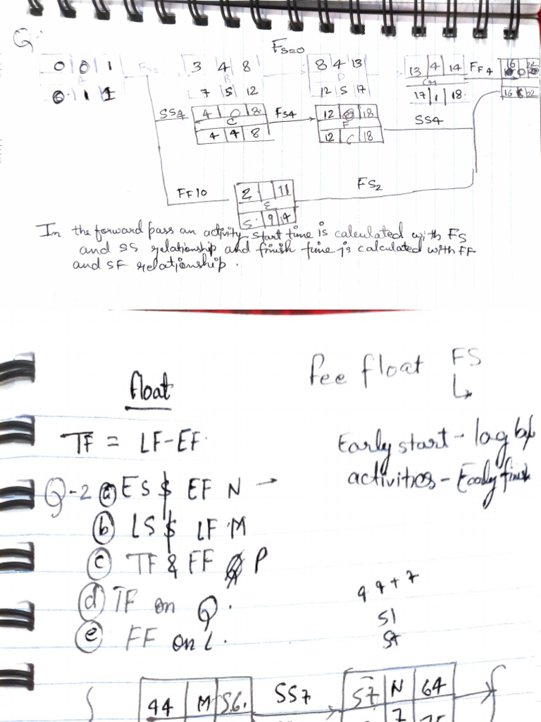 Mohammad Zaid (20BCE057) CE-804 Tutorial-2 | PDF