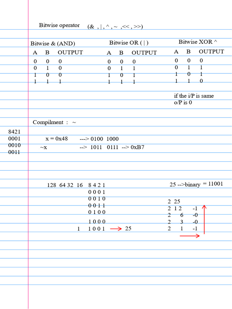 internship_batch | PDF | Encodings | Computer Architecture