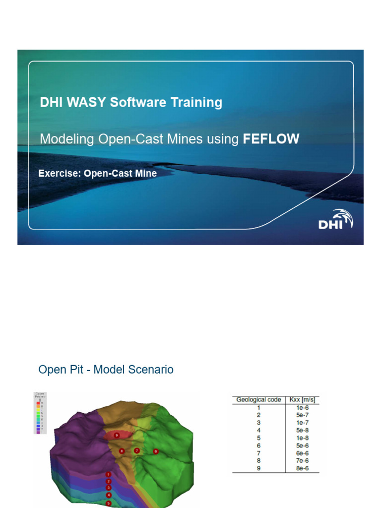 3 Module1 Conceptual Model | PDF