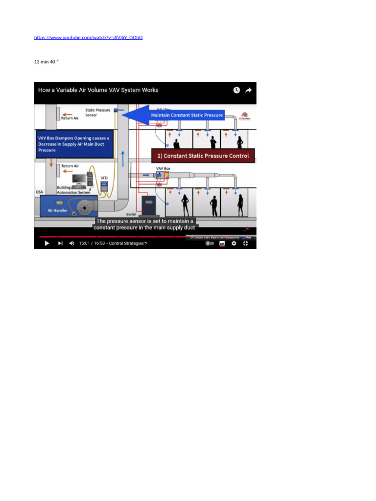 AHU Fan Control Https | PDF