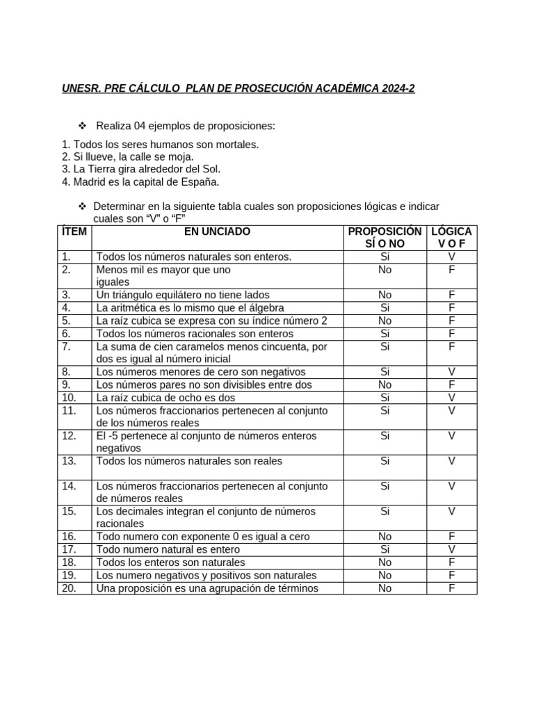 Proposiciones Lógicas en Pre Cálculo 2024-2 | PDF