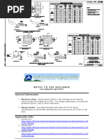 Rip Rap | PDF | Length